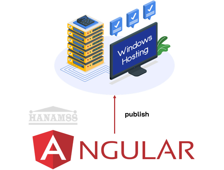Hướng dẫn triển khai ứng dụng Angular lên Hosting Windows