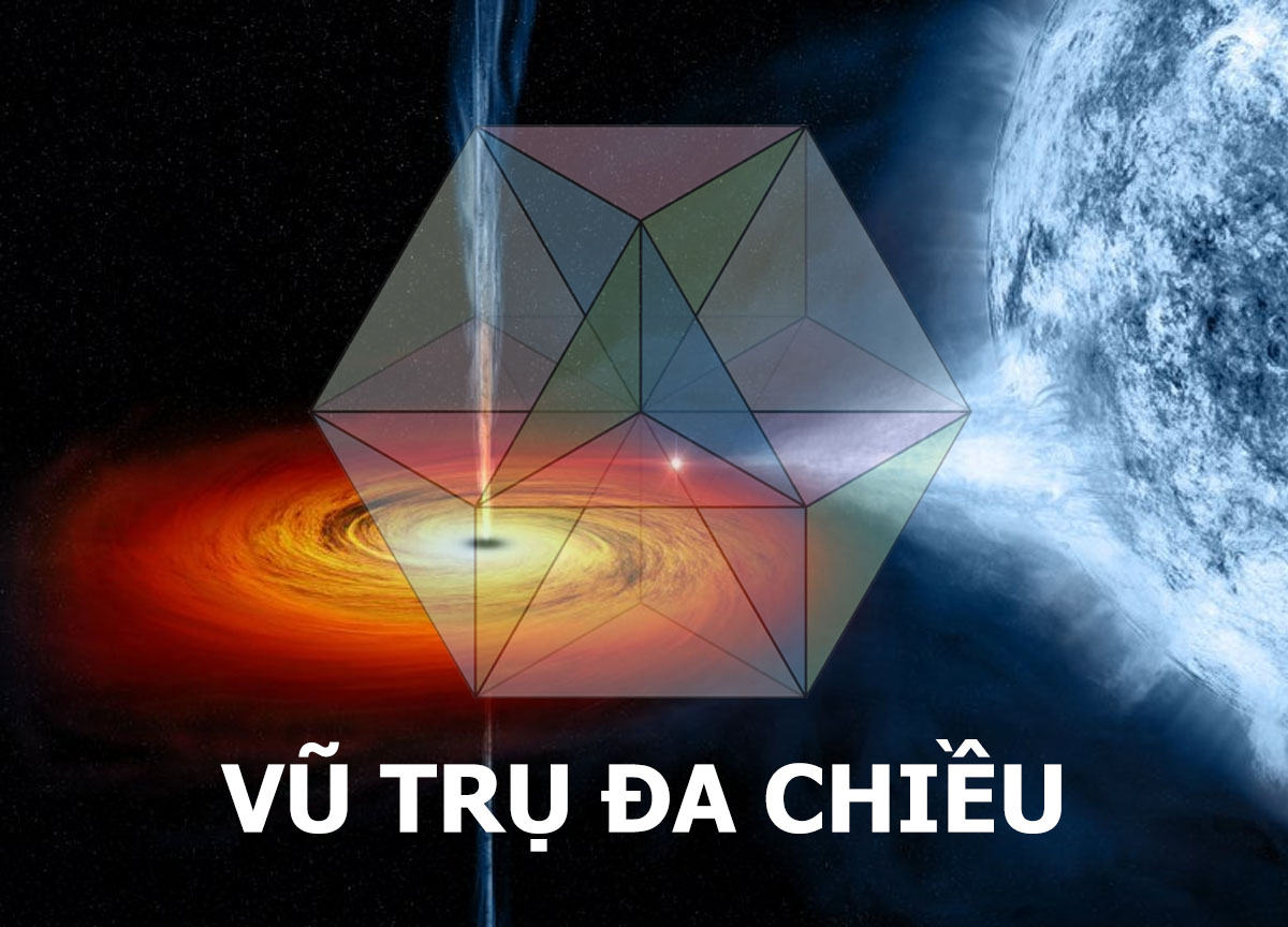 Vũ trụ đa chiều